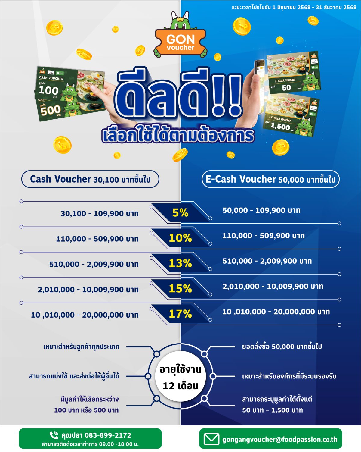 GON Voucher - Bar B Q Plaza