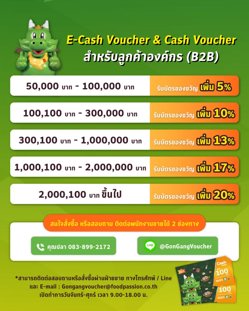 GON Voucher - Bar B Q Plaza